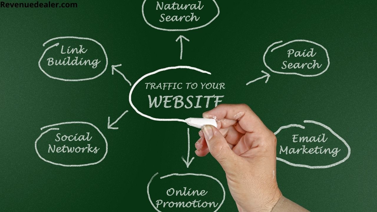 Website Traffic Generation - Everything You Need To Know - Revenue Dealer