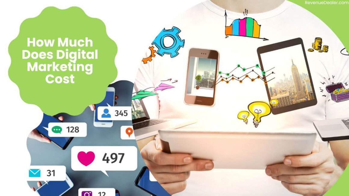 How Much Does Digital Marketing Cost | Plan Your Marketing Budget ...